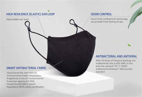 Antibacterial Reusable Face Mask Dust Proof Made In Usa