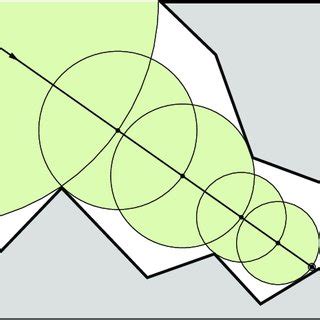 Sphere Tracing Algorithm Download Scientific Diagram