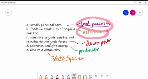Solvedmatch The Following Parasitic Terms To Their Definitions