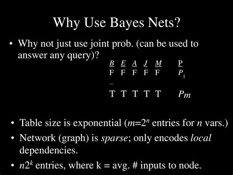 Csci 121 Special Topics Bayesian Networks Lecture 2 Bayes Nets Ppt