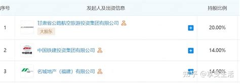 开学了，这两款学平险，拿走不谢 知乎
