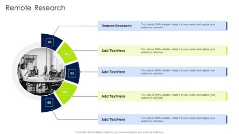 Remote Research In Powerpoint And Google Slides Cpb