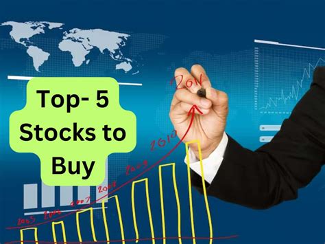 कमजोर बाजार में Motilal Oswal के Top 5 Picks खरीदारी की सलाह मिल सकता