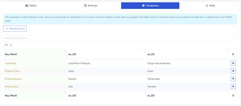 Woot Woocommerce Active Products Tables By Realmag777 Codecanyon