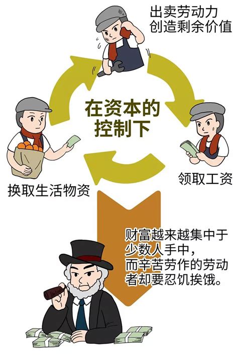 《给你讲讲马克思》第十二讲：忠言逆耳利于行共产党员网