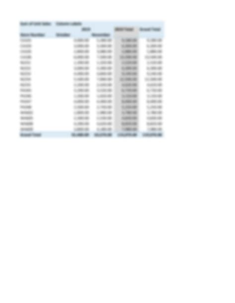 Solution Acc 427 Module Three Activity Template Jesus De Alba Ii