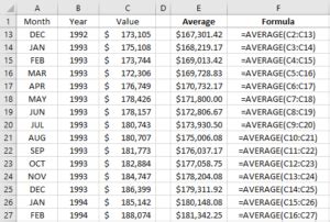 How To Do A Moving Average In Excel Howtoexcel Net