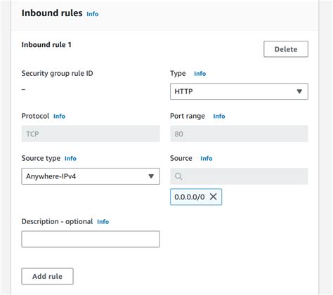 My Journey With Aws Mastering Ec2 Instances By Judy Gathoni Njuguna May 2024 Medium