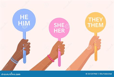 Hands Holding Signs With Gender Pronouns Stock Vector Illustration Of