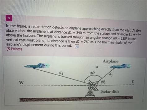 Solved 4 In The Figure A Radar Station Detects An Airplane
