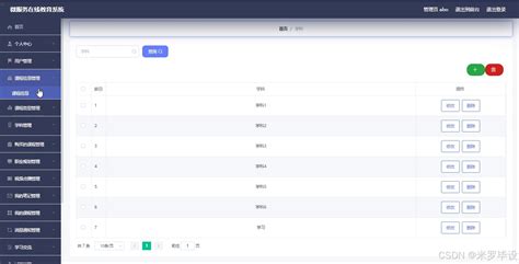 基于springboot在线教育管理系统【附源码文档】教育网站源码 Csdn博客