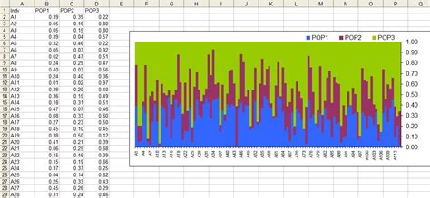 Advanced Graphs Using Excel Create Structure Plot Using Excel