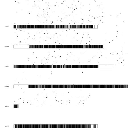 Plot Of Chunk Figure
