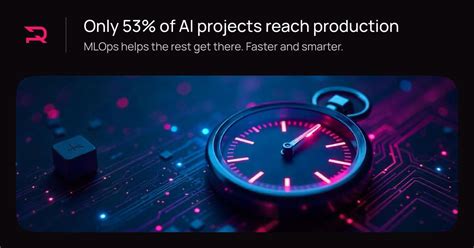 Mlops Ai Projects Machinelearning Ml Deployment Delivery Requestum