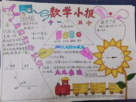 小学二年级上册数学第8单元手抄报内容文字怎么画（13张） 手抄报图片大全