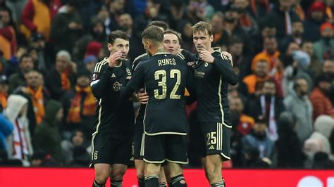 Opposition Lowdown The Inside Track On Sparta Prague Liverpool Fc