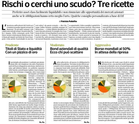 Filippo Sofia Consulente Finanziario Home Facebook