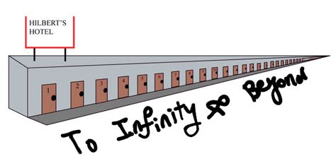 Object Oriented Analysis And Design Ooad By Omar Khaled Medium