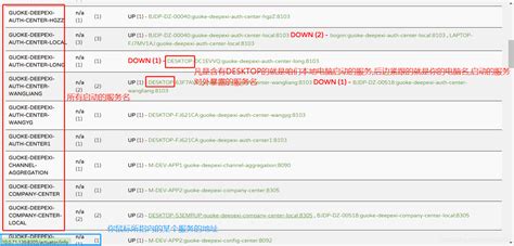 Feignretryableexception Connect To 地址 Failed Connect Timed Out