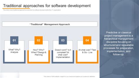 Agile Virtual Project Management Traditional Approaches For Software