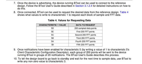 CCS TIDA 01469 Facing Issues In Enabling Notifications And Reading FFT