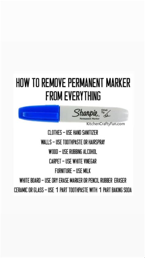 Permanent Marker Removal Artofit