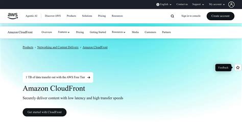 Cloudfront Ddos Protection Aws Shield Best Practices