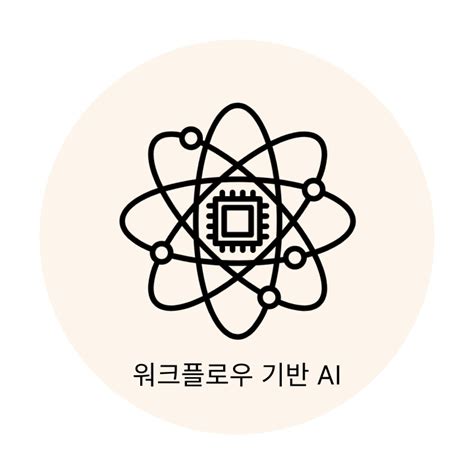 Autocad Ai Sck 오토데스크 센터 Autocad Ai Sck 오토데스크 센터