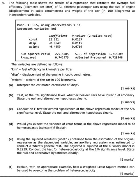 SOLVED The Following Table Shows The Results Of A Regression That