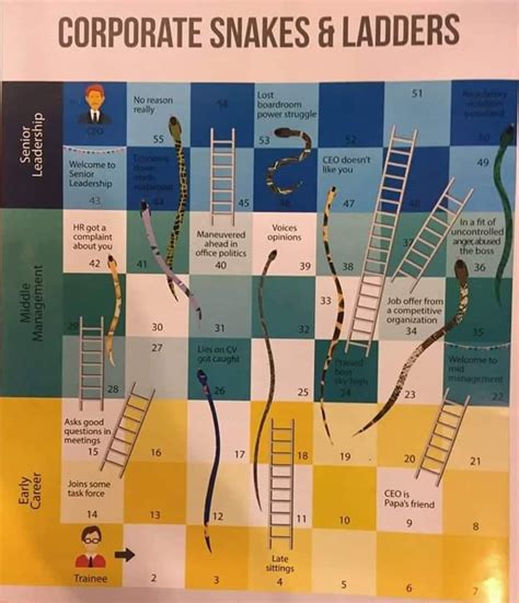 Comment Where Are U At The Moment 😂😂😂 Sohaib Hasan Charlie Spiteri Bill Brinkle Brigette