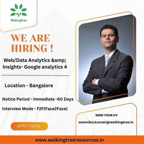 Walkingtree Resources Pvt Ltd On Linkedin Webanalytics