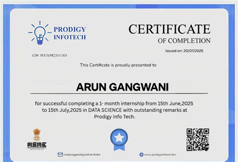 Internship Datascience Certificateofcompletion Learningjourney Prodigyinfotech