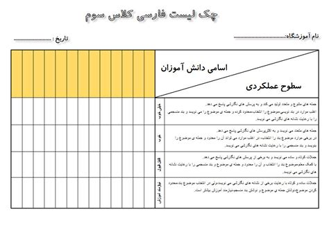 ارزشیابی توصیفی آموزش