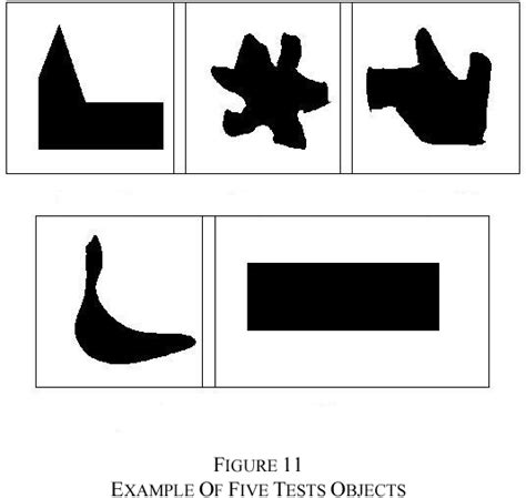 Figure 11 From Mining Image Features In An Automatic Two Dimensional Shape Recognition System