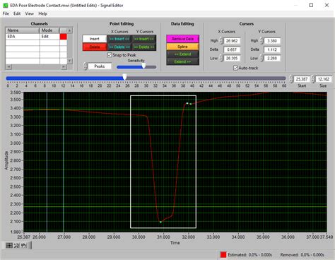 All About EDA Part Data Editing MindWare Technologies Support