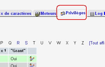 PHPMyadmin Utilisateur base de données et table PHP MySQL