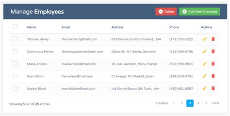 Bootstrap Crud Data Table With Modal Form Template