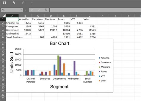 Native Excel Functionality With Python And Openpyxl Module Python For Finance