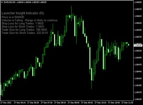 launcher insight forex indicator for mt4