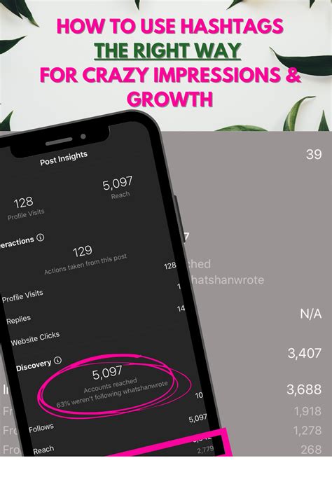 3 Ways To Measure Your Hashtag Performance Openr