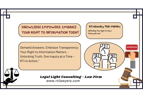 Unlocking Access Understanding The Information Spectrum Under The Rti