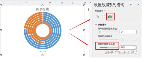 Excel图表之多种类环形图 知乎