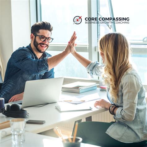 Core Compassing On Linkedin Teamwork Collaboration Innovation