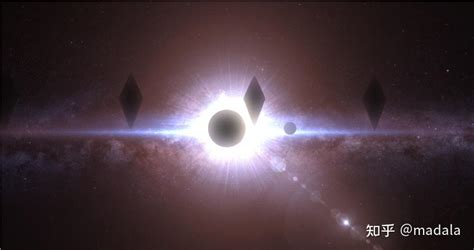 What Is The Dark Forest Hypothesis
