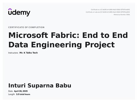 Microsoftfabric Azuredataengineering Powerbi Synapse Datafactory Continuouslearning