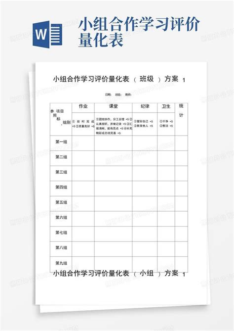 小组合作学习评价量化表word模板下载 编号qgejkmea 熊猫办公