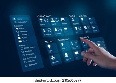Smart Home Dashboard Interface Control Connected Stock Photo 2273812327 Shutterstock