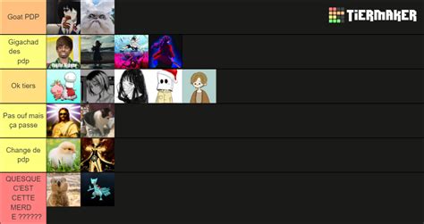 Bg Tiers Tier List Community Rankings Tiermaker