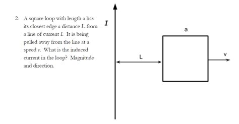 Solved A Square Loop With Length A Has Its Closest Edge A Chegg Com